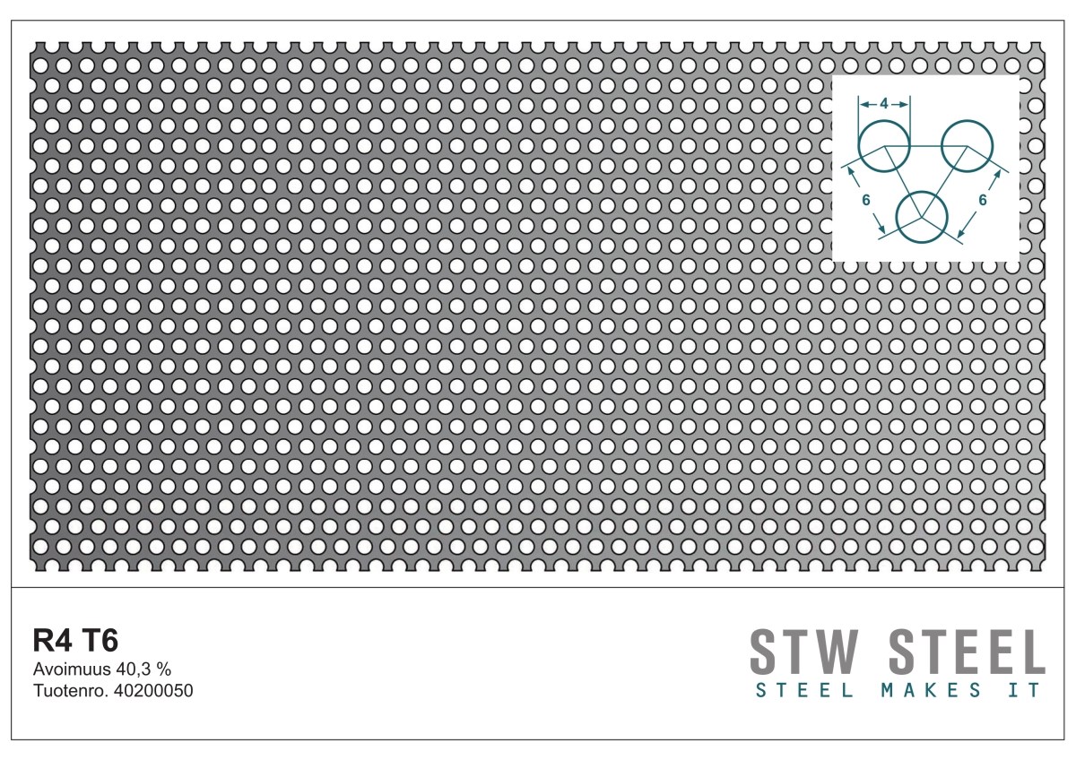 Reikälevyt teräs sinkitty | Reikälevyt | Tuotteet | STW Steel Oy